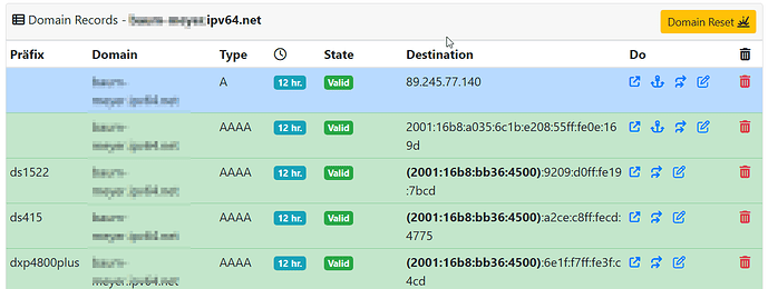 IPv6 AAAA-Record fällt nach ein paar Minuten auf IPv6 meiner Fritzbox ...
